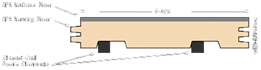 Floor Advice | EFS Sprung Floor - Floor Advice