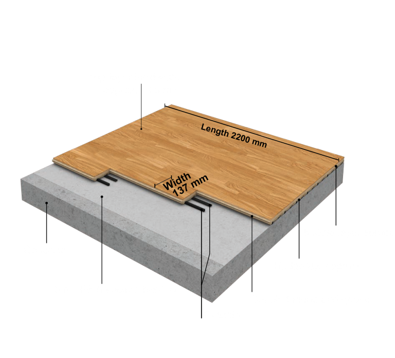 EFS Sprung Floor with Hardwood - Floor Advice